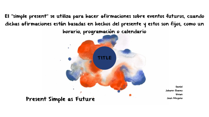 Present Simple as Future by joan uzumaki moyano alarcon on Prezi
