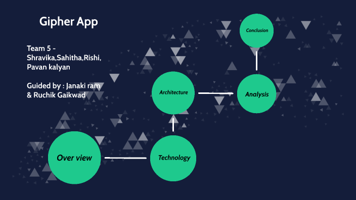 Gipher App by GARIKAPATI PAVAN KALYAN on Prezi