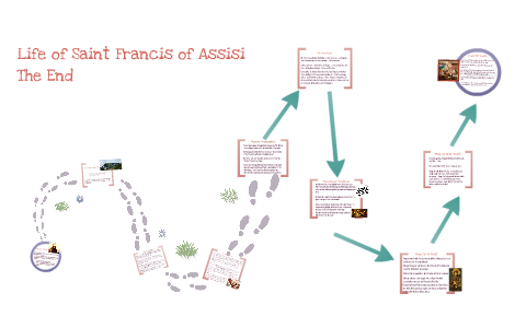 Saint Francis of Assisi by Tyler Popiela on Prezi