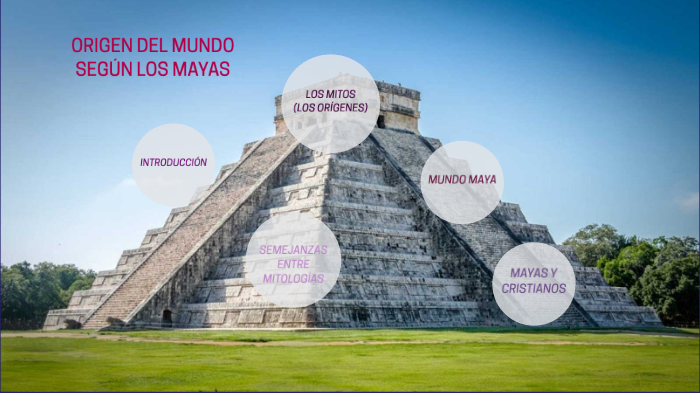 MITOS MAYAS by ludmi albertengo on Prezi