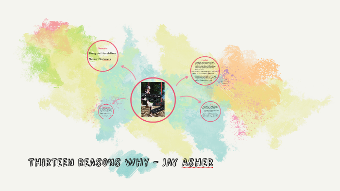 Thirteen reasons why - Jay Asher by Baylee Galen on Prezi