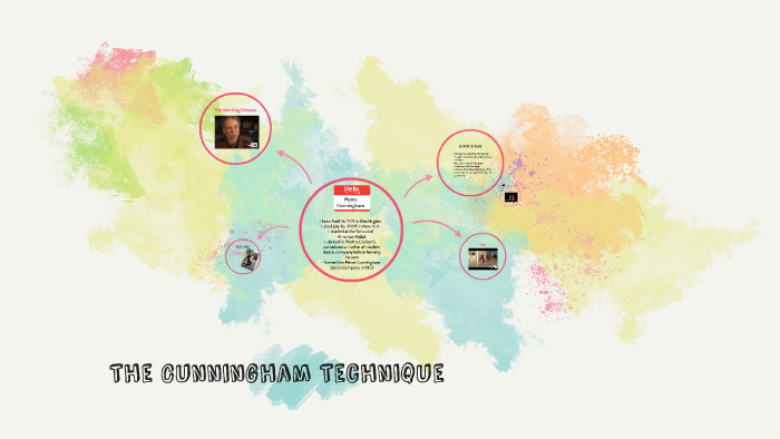 The Cunningham Technique by on Prezi