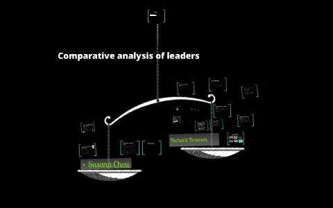 comparative analysis of leaders by vincent balajadia on Prezi