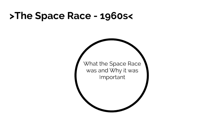 Space Race - 1960s by Dominic Cich on Prezi