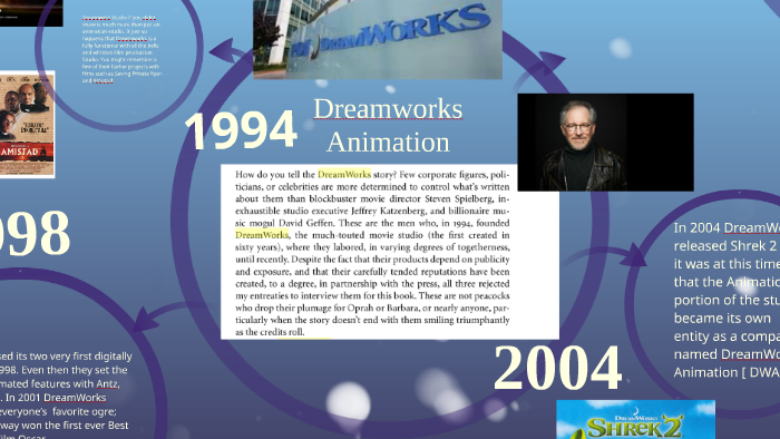 Dreamworks Animation by michael stickle