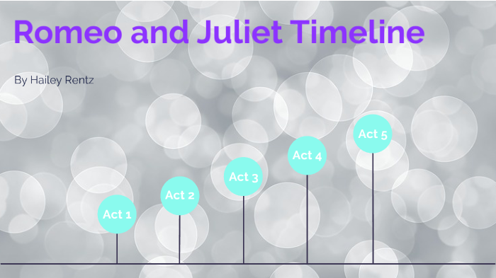 Romeo and Juliet Timeline by Hailey Rentz on Prezi