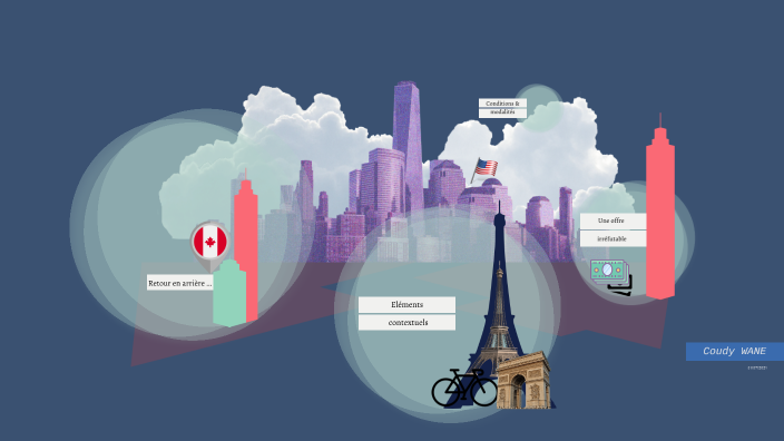 Superhero insurance scheme PPT by Coudy Wane on Prezi