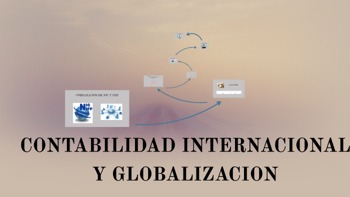 CONTABILIDAD INTERNACIONAL Y GLOBALIZACION by on Prezi
