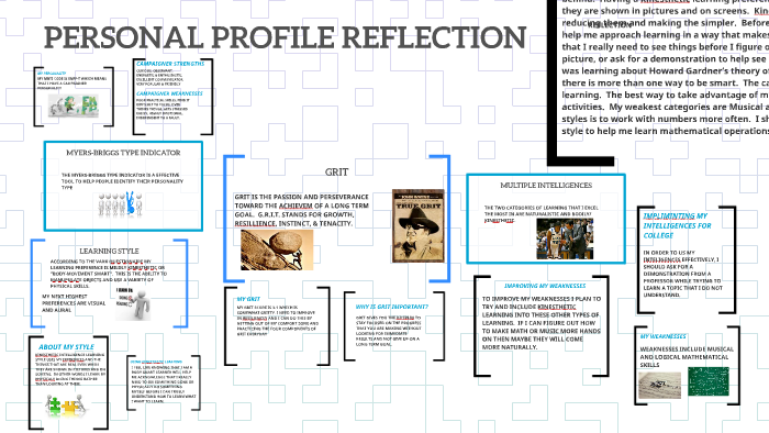 PERSONAL PROFILE REFLECTION by Eugene Byrne