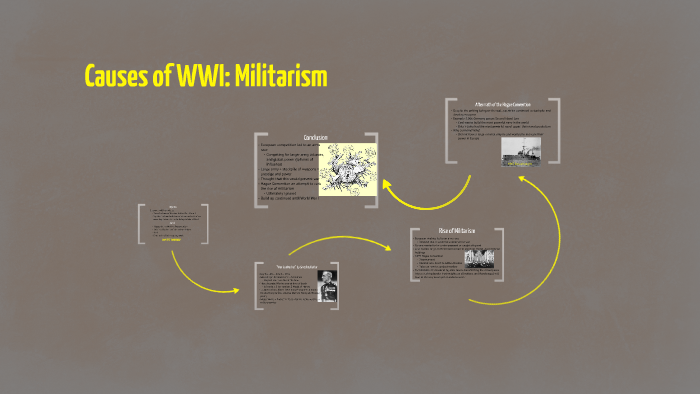 Causes of WWI: Militarism and Territorial Disputes by Matt Baker on Prezi
