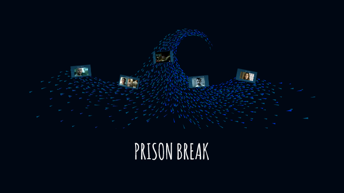 PRISON BREAK by leticia correa on Prezi