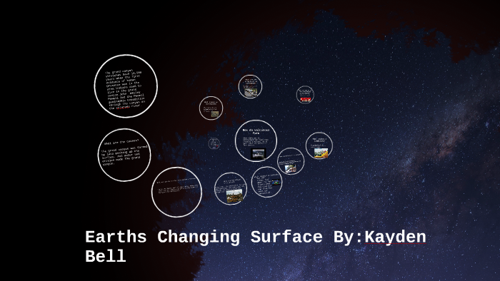 Earths Changing Surface by kayden bell on Prezi