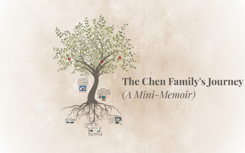 The Chen Family Tree by Iris Chen on Prezi