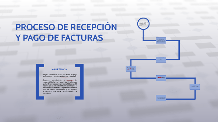 Proceso de recepción y pago de facturas by Erwin Osorio on Prezi