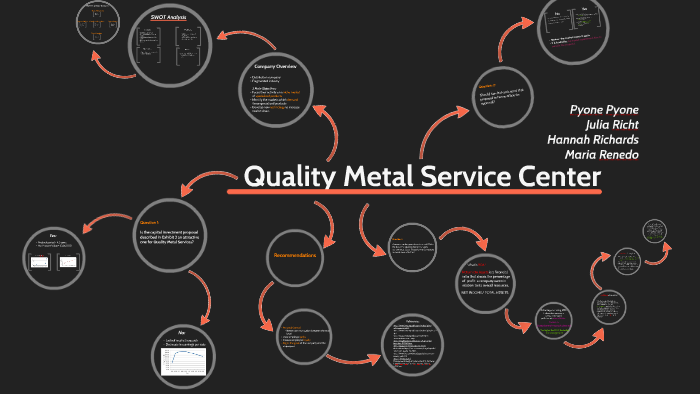 Quality Metal Services by on Prezi