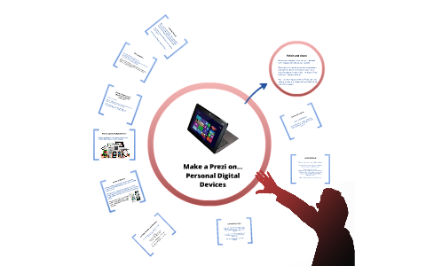 Personal Digital Devices - Theory Task 1 by Peter Wells on Prezi