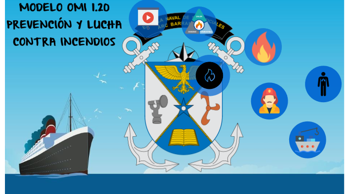 PREVENCIÓN Y LUCHA CONTRA INCENDIO by Genesis Morales on Prezi