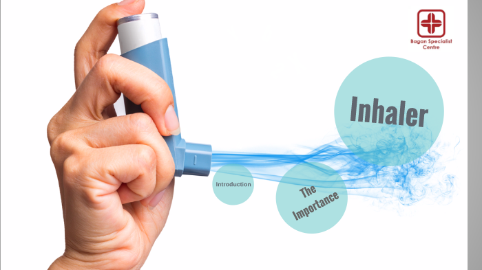 Inhaler administration techniques by chiaw woon teh on Prezi