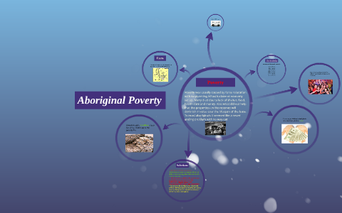 Aboriginal Poverty by cody carriere on Prezi