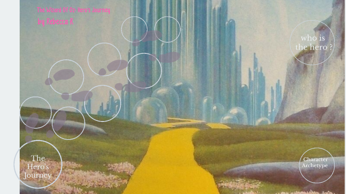 The Wizard Of Oz: Hero's Journey by Rebecca Ramos on Prezi