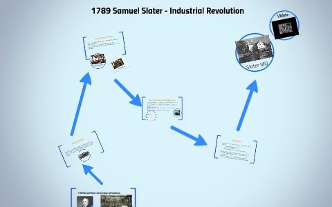 1789 Samuel Slater and the Industrial Revolution by noah Furtado on Prezi