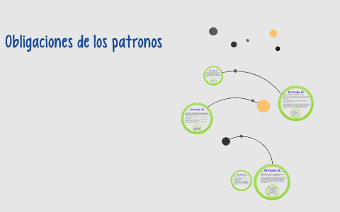 Obligaciones de los patronos by kevin samayoa on Prezi