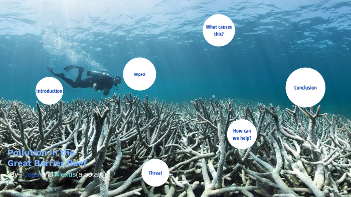 Science-Great Barrier Reef by alexus ly on Prezi
