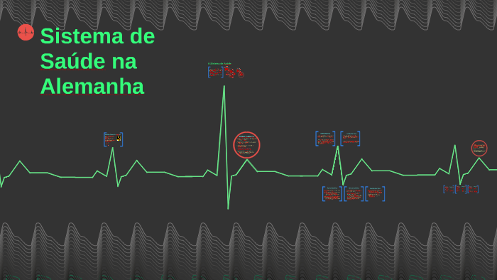 Sistema de Saúde na Alemanha by Gabriella Macêdo on Prezi Sistema de Saúde na Alemanha by Gabriella Macêdo on Prezi