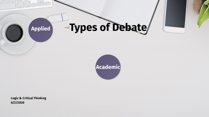 Types of Debate by Cherry Wong on Prezi