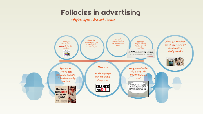 Fallacies in advertising by on Prezi