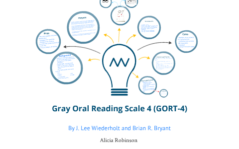 Gray Oral Reading Test by Alicia Robinson on Prezi
