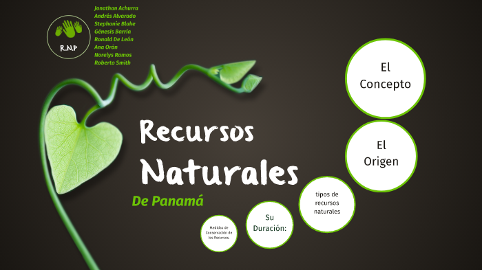 Recursos Naturales de Panamá by yuya yuya on Prezi