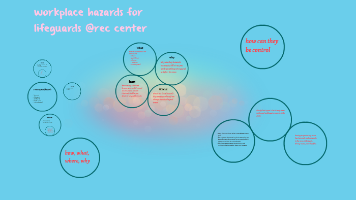 workplace hazards rec center by krystal mackie on Prezi