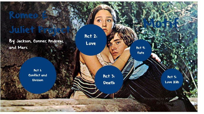 Romeo & Juliet Project by Jackson Stephens on Prezi