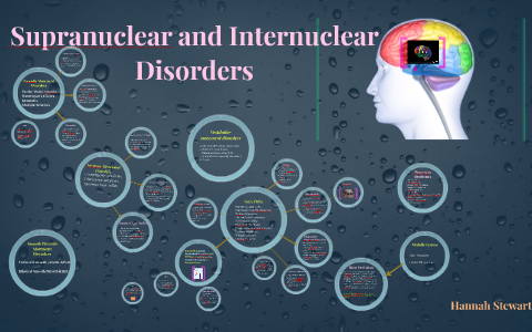Supranuclear and Internuclear Disorders by Hannah Stewart on Prezi