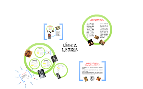 Lírica Latina (Catulo, Horacio, Virgilio y Ovidio) by Pablo Yepes on Prezi