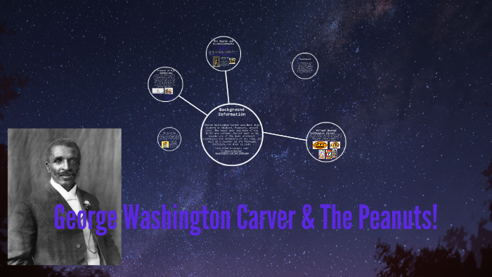 George Washington Carver & The Peanuts! by Mackenzie Crockett on Prezi