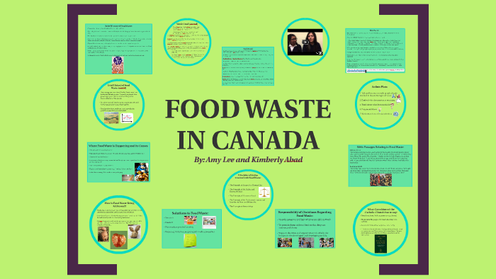Food Waste in Canada by kim abad on Prezi