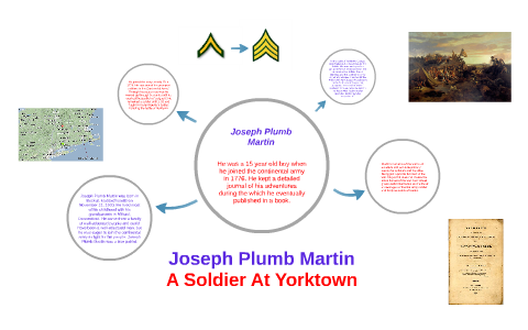 Joseph Plumb Martin by Cole Komrska on Prezi