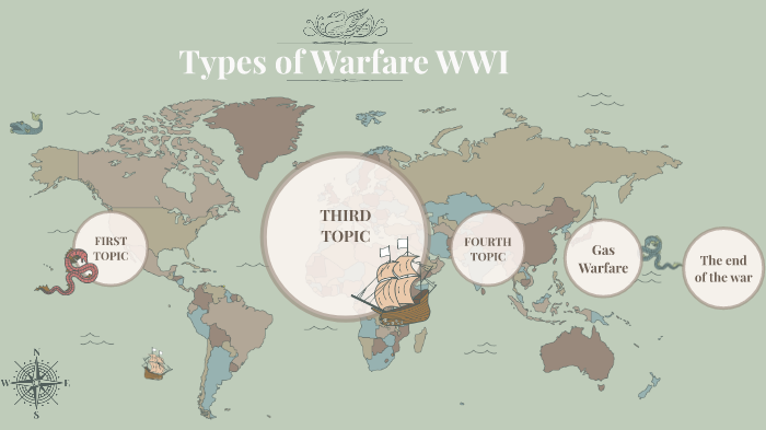 Main types of warfare in WWI by joseph jones on Prezi