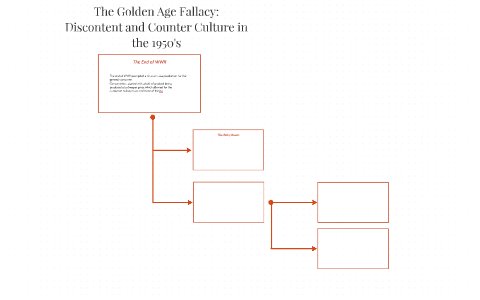 The Golden Age Fallacy: by Greg Panzenhagen on Prezi