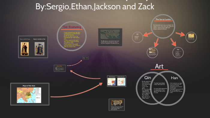 The Qin and The Han Dynasty by Jackson Waite on Prezi