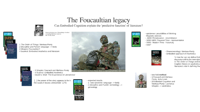 The Foucaultian literary legacy by Kim Schoof on Prezi