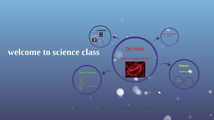 welcome to science class by Bianca Hernandez