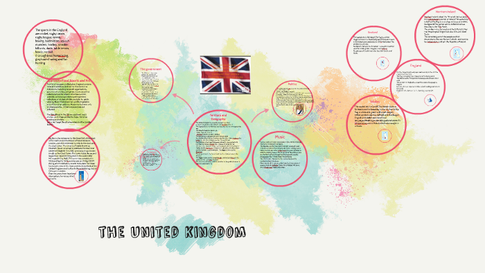 The UK by Fabrizio Frau