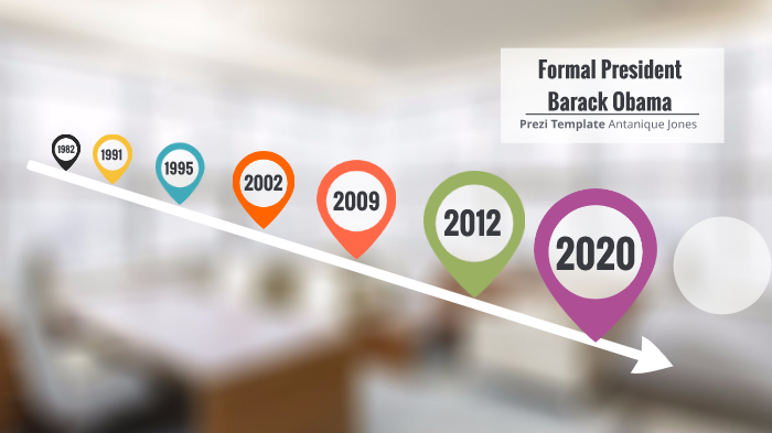 Barack Obama Timeline by Antanique Jones on Prezi