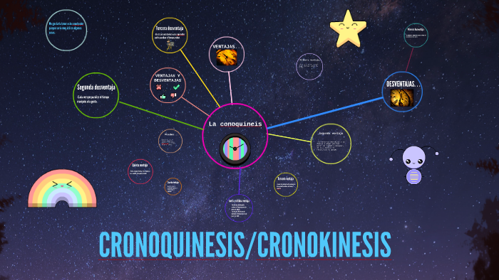 CRONOQUINESIS/CRONOKINESIS by Yaiza Martos on Prezi