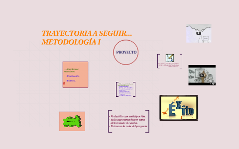 Trayectoria a seguir. by Leida Torres