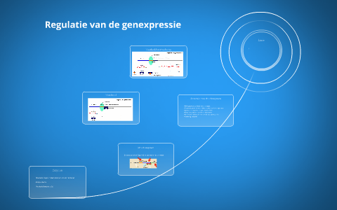 Regulatie van de genexpressie by Anne Zande on Prezi