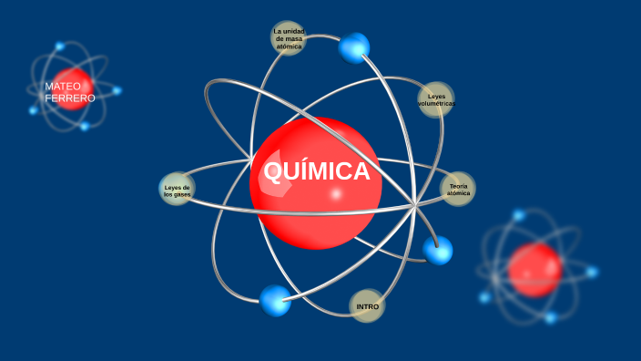 Química by MATEO FERRERO CUBO on Prezi